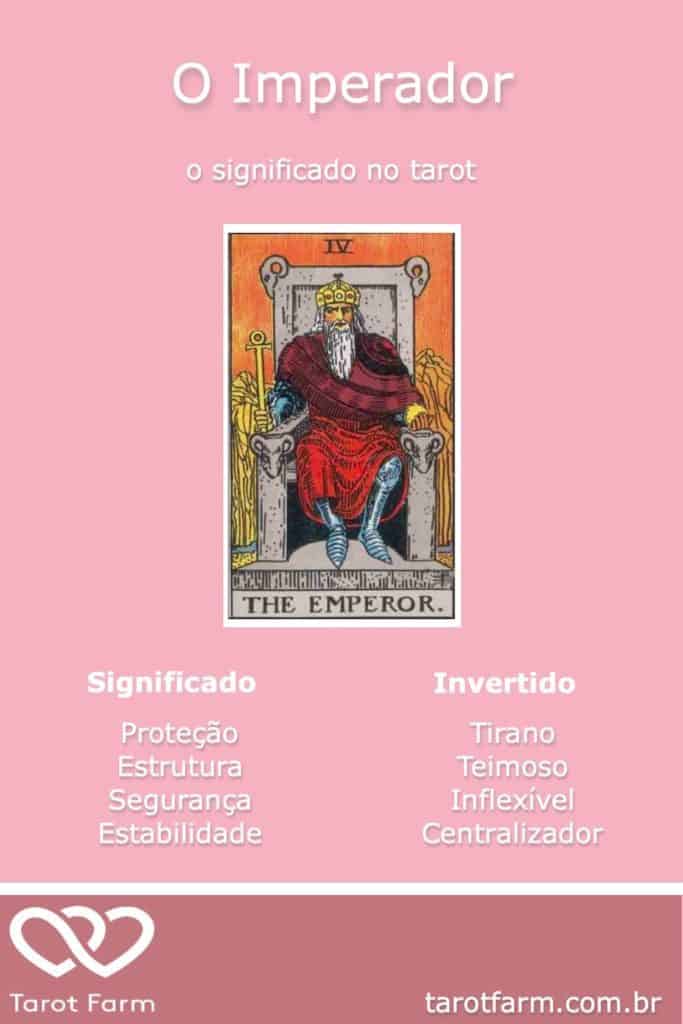O Imperador significado no tarot - Amor, Dinheiro, Saúde e mais - TarotFarm