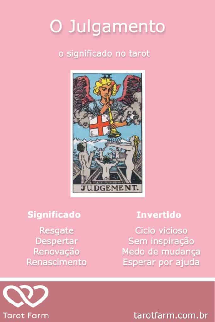 O Julgamento Significado No Tarot Amor Dinheiro Saúde E Mais Tarotfarm