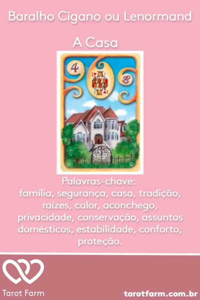 A Casa Significado No Baralho Cigano Ou Lenormand Tarotfarm
