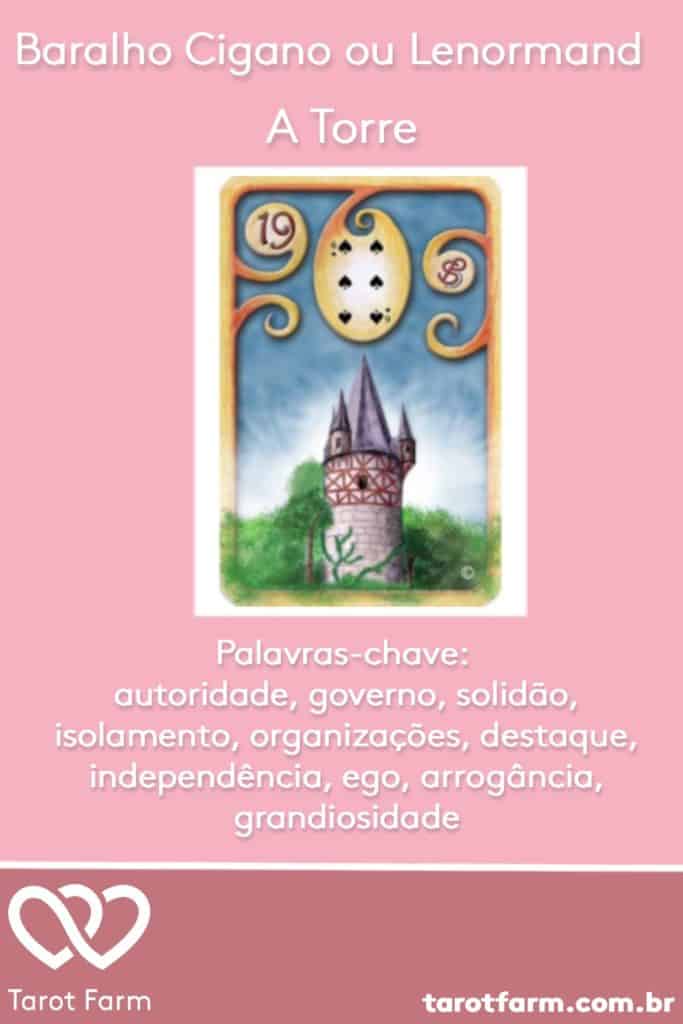 A Torre Significado No Baralho Cigano Ou Lenormand Tarotfarm