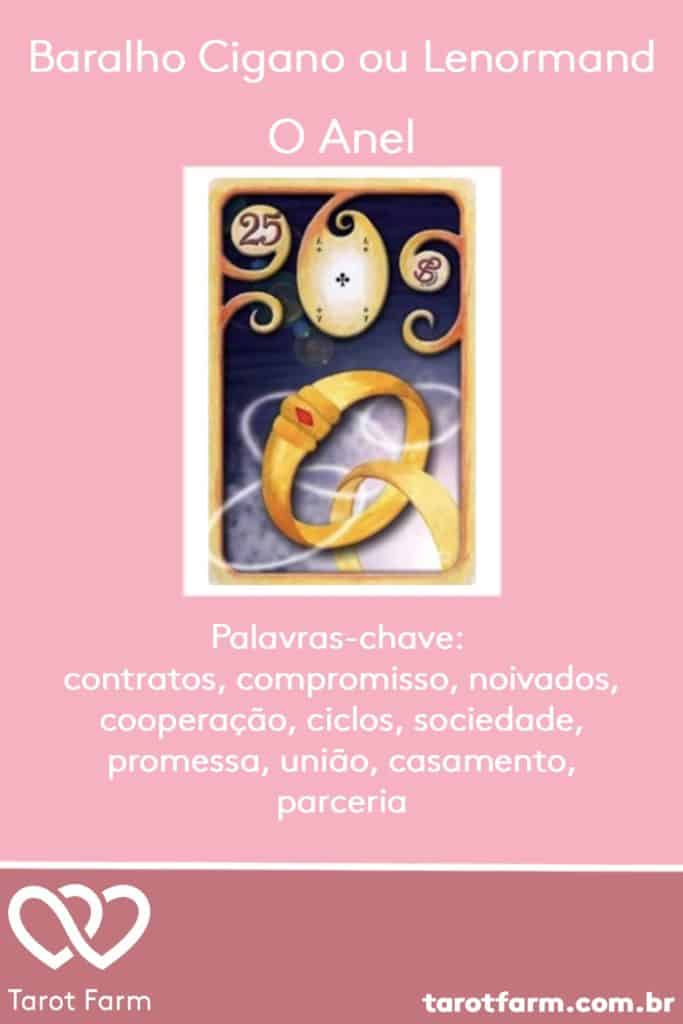 A Aliança Significado No Baralho Cigano Ou Lenormand Tarotfarm