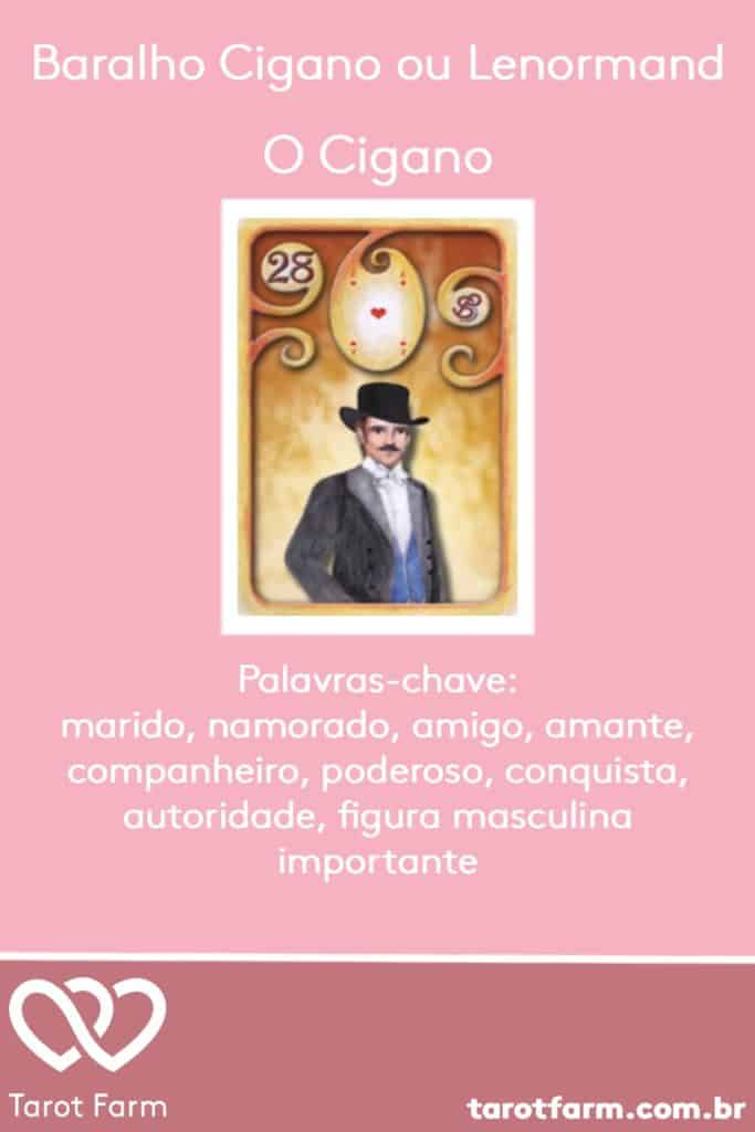 O Homem Significado No Baralho Cigano Ou Lenormand Tarotfarm