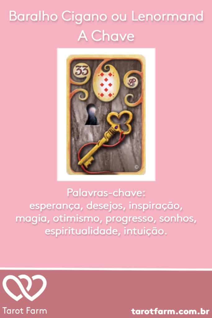 A Chave Significado No Baralho Cigano Ou Lenormand Tarotfarm