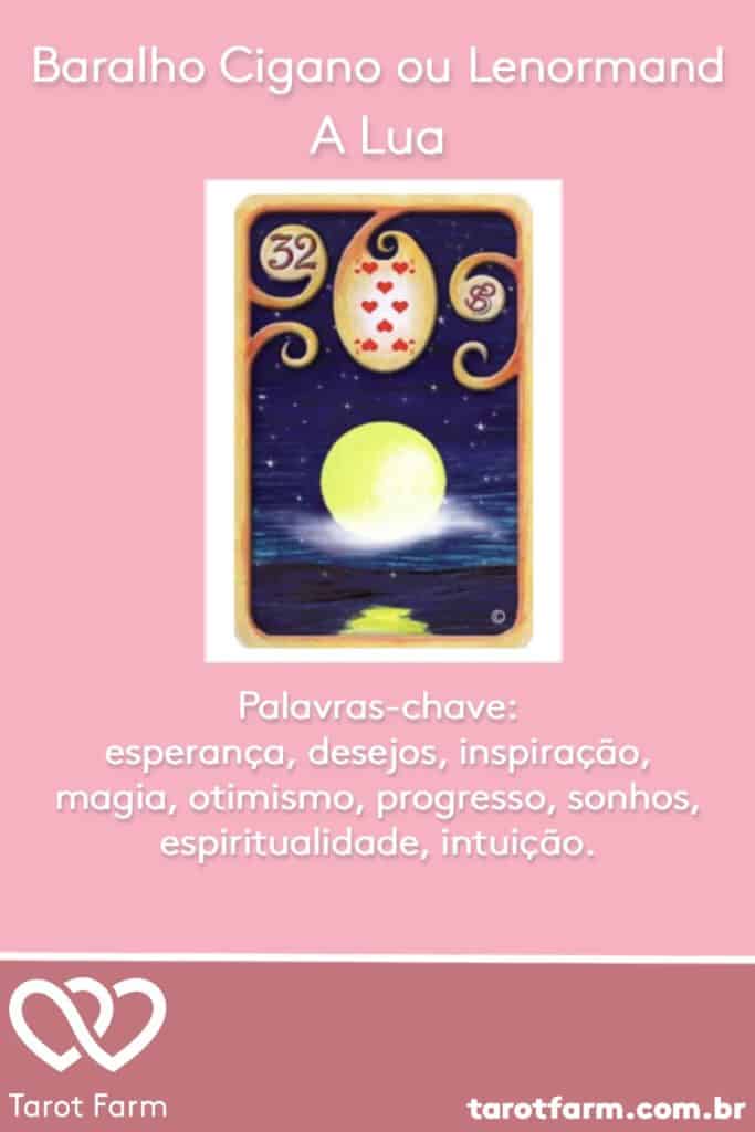 A Lua Significado No Baralho Cigano Ou Lenormand Tarotfarm
